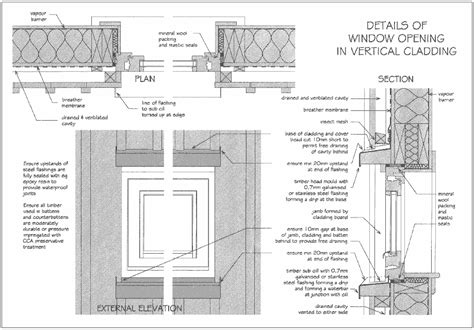 Wood Cladding Wood Cladding Cad Details