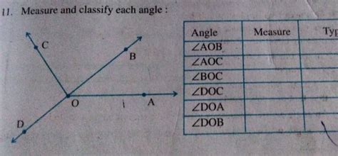 11 Measure And Classify Each Angle Anglemeasuretyp∠aob∠aoc∠boc∠doc∠doa