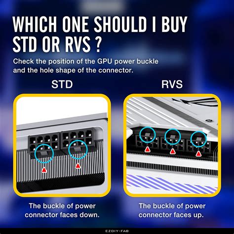 Mua Ezdiy Fab Gpu Vga Pcie 8 Pin U Turn 180 Degree Angle Connector Power Adapter Board For