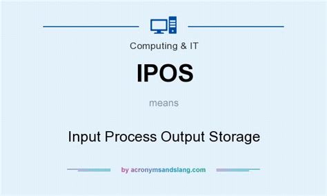 IPOS Input Process Output Storage In Computing IT By AcronymsAndSlang Com