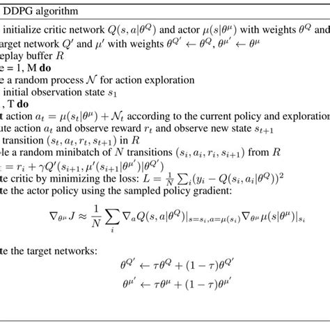 Pdf Deterministic Policy Gradient And The Ddpg Deterministic Policy