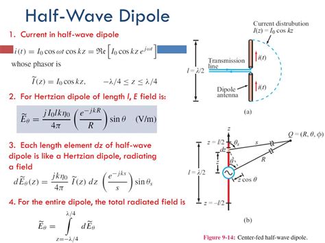 Ppt 9 Radiation And Antennas Powerpoint Presentation Free Download