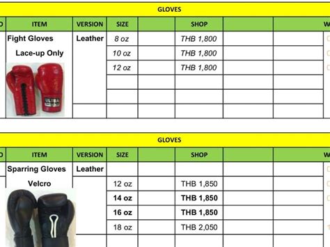 Data Entry Screen Shots Typing PDF Conversion And Web Research Upwork