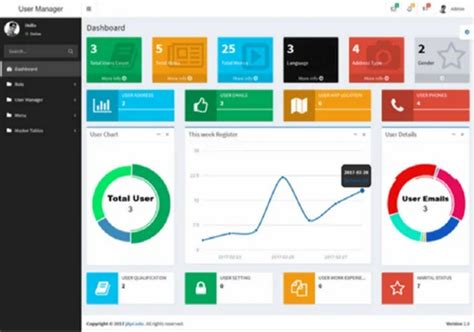 Binary Mlm Software Free Demo Available At ₹ 60000piece Marketing