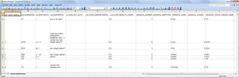 Dictionary Export And Import