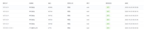 终端提示the connection has been disconnected 1panel 社区论坛 fit2cloud 飞致云