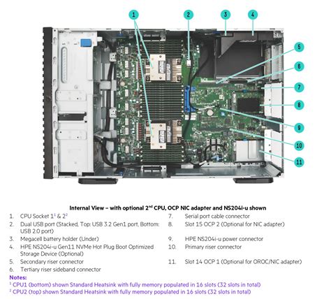 Hpe Proliant Ml Gen Hpe Synnex Metrodata Indonesia