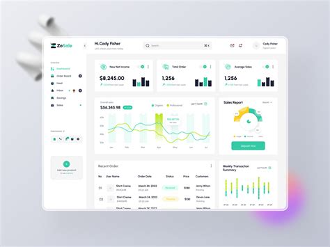 Sales Analytics Dashboard Ui Kit Behance