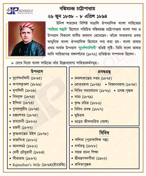 Preparation Corner 💢 বাংলা সাহিত্যের সাহিত্য সম্রাট বঙ্কিমচন্দ্র