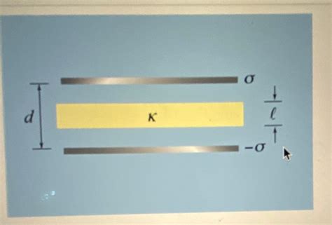 Solved The Plates Of A Planar Capacitor Carry A Surface