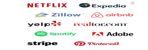 2021 Complete Python Bootcamp From Zero To Hero In Python Review By Swapnil Bageshwar