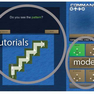 Level Introduces Looping Download Scientific Diagram
