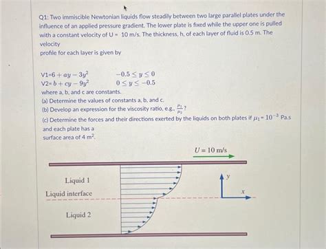 Solved Q1 Two Immiscible Newtonian Liquids Flow Steadily