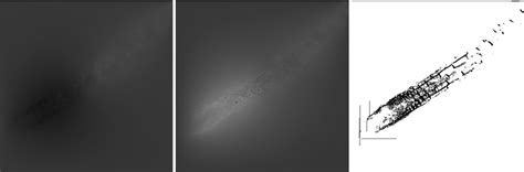 Results From Black And Anandans Robust Smoothing Method The Left And Download Scientific