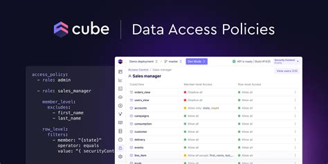 Introducing Data Access Policies In Cube Cloud Cube Blog