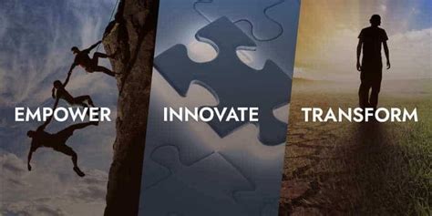 Mittal Patel On Linkedin Eastern Enterprise Consulting It Services