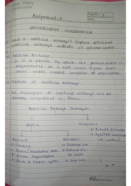 Groundwater Conservationpdf