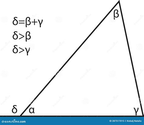 the sum of the angles of the triangle stock illustration illustration