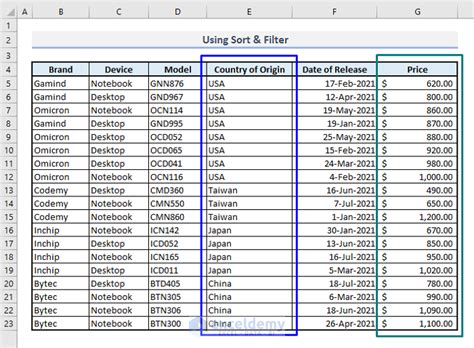 How To Sort Multiple Columns In Excel 5 Quick Approaches Exceldemy