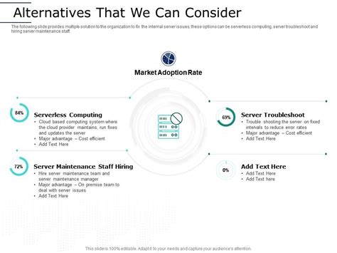 Alternatives That We Can Consider Serverless Computing Framework Architecture Presentation