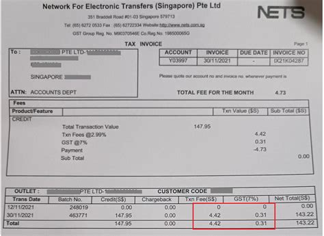 Purchase Journal Invoice Submission