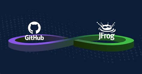 Kavita Viswanath On Linkedin Jfrog And Github Team Up To Closely