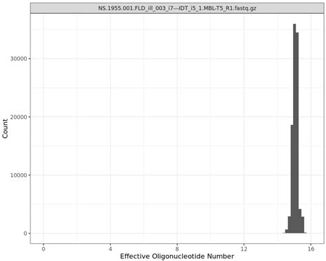 Removebimera Never Ending · Issue 1609 · Benjjnebdada2 · Github