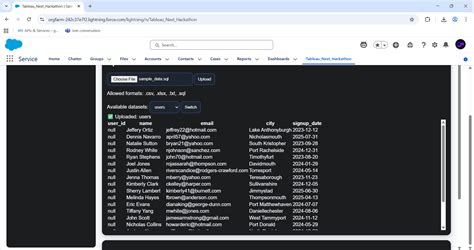 Smart Data Analyst Devpost