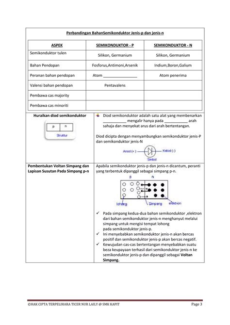 8 2 Diod Semikonduktor Pdf