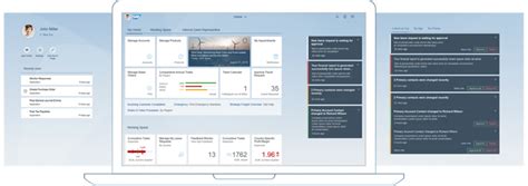 SAP Fiori Authorizations SAPinsider