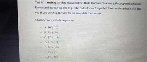 Solved Carefully Analyze The Data Shown Below Build Huffman Chegg
