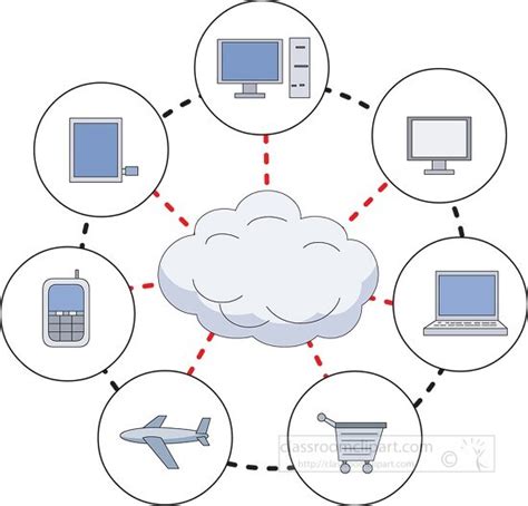computer clipart cloud computing technology 02