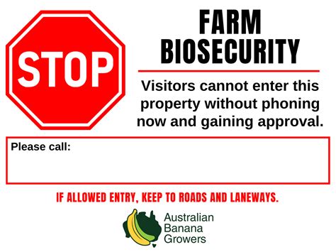 Biosecurity Template Australian Banana Growers