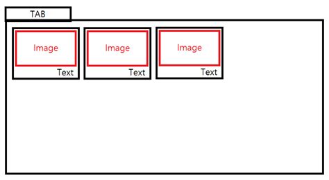 I Want To Put The Image And Text Into The List Box Itemc Wpf Stack Overflow