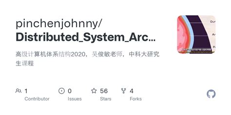 Distributedsystemarchitecture作业答案2020第四章答案doc At Master