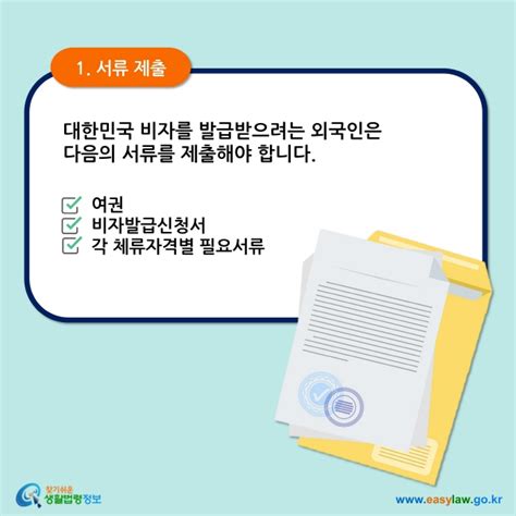 카드뉴스 비자ㆍ여권 외국인들이 입국할 때에는 비자를 받아야 한다던데 비자를 발급받으려면 어떻게 해야 하나요 찾기쉬운 생활법령정보