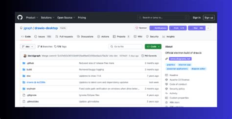 15 Most Popular Javascript Projects On Github By Star Rating Hire
