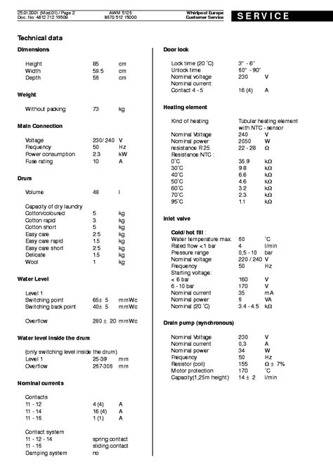 Whirlpool Awm 5125 Service Manual Download Schematics Eeprom Repair Info For Electronics Experts