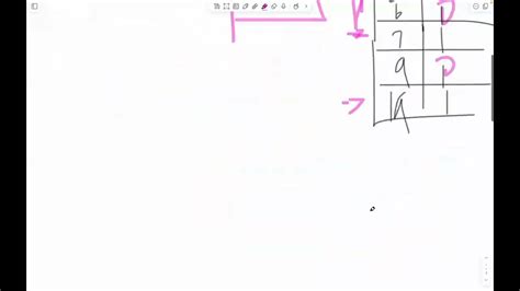 1122 Relative Sort Array Youtube