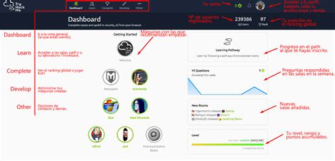 Plataformas Para Practicar Y Aprender Hacking ético Openwebinars