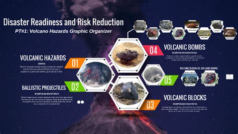 Volcanic Hazards Ballistic Projectile By Sam Jeffrey On Prezi
