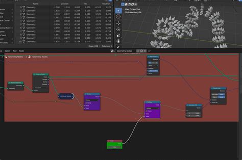 How To Rotate Instances Around One Single Axis Modeling Blender