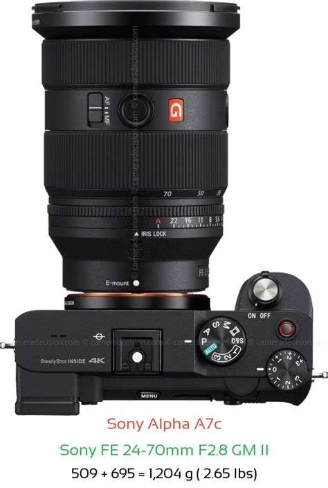 Sony A7c Camera and Sony FE 24-70mm F2.8 GM II Lens
