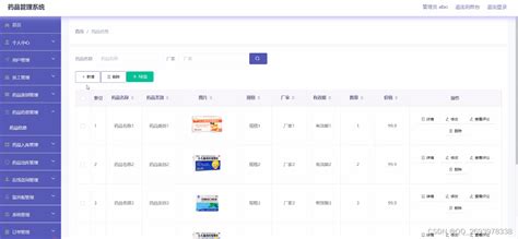 基于springboot的药品管理系统基于springboot的药品信息管理系统csdn Csdn博客