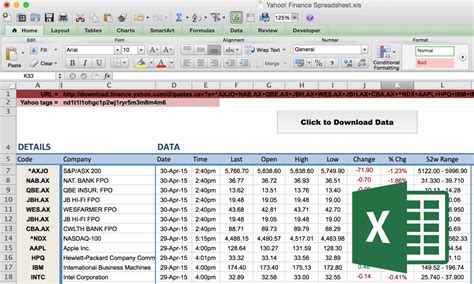 Spreadsheet Codes Within How To Import Share Price Data Into Excel Market Index — Db