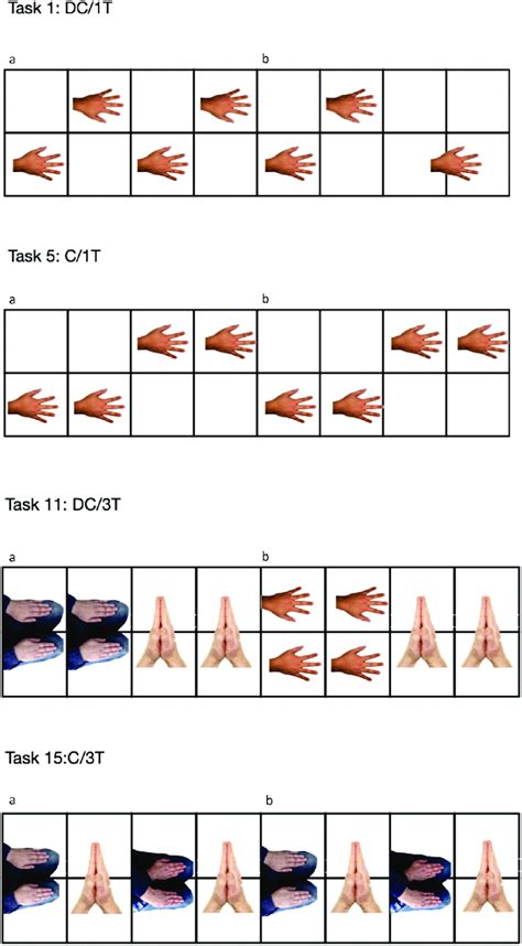 Examples Of Simple Tapping Tasks Used In Therapy C Continuity Download Scientific Diagram