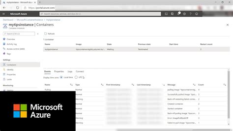 How To Use Azure Container Registry For Deploying Net Core Apps Azure Tips And Tricks Youtube