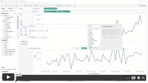 Visual Analytics Software Skills Training Playfair Data