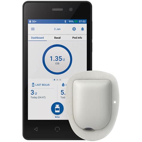 How Much Does A Tubeless Insulin Pump Cost Omnipod® Australia