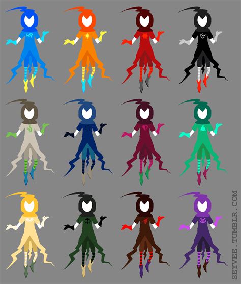 Homestuck Classes